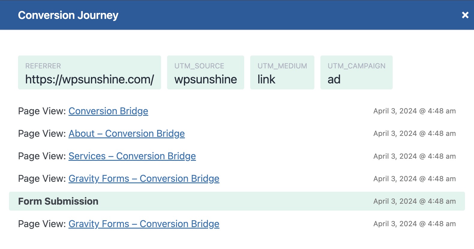 What Is Conversion Tracking and Why Do You Need It? - Conversion Bridge